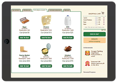 Virtual Drives With Teamraiser | Cathexis Partners